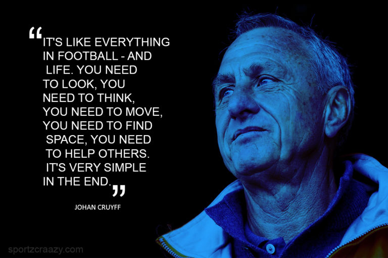 List of Best 24 Best Motivational & Inspirational Football Quotes