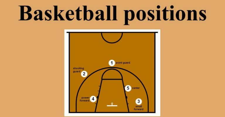 Basketball Positions: Power Forward, Point Guard, Shooting Guard ...