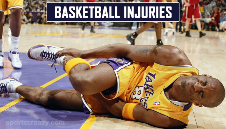 Types of Basketball Injuries | Preventing and Treating Basketball Injuries