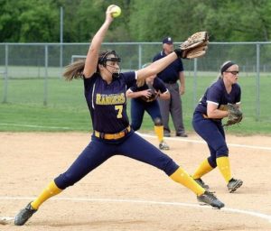 The Basic rules of Softball | Pitching Rules