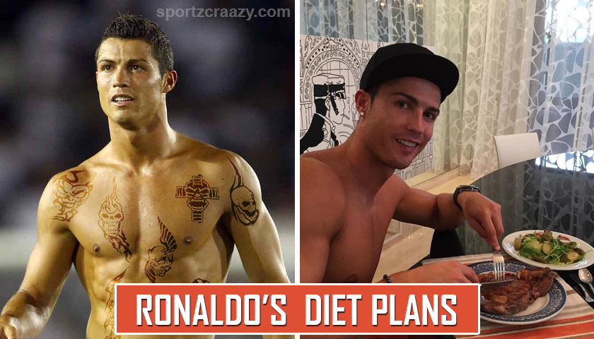 Cristiano Ronaldo – One of the Fittest Athletic Sportsmen