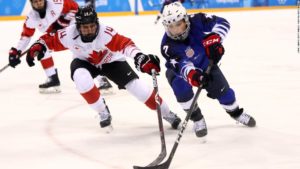 Ice Hockey - The National Sport of Canada