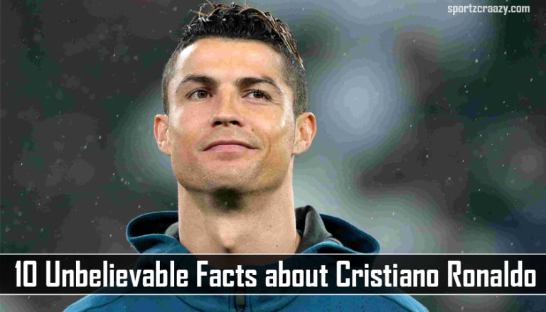 Cristiano Ronaldo Facts | 10 Unbelievable Facts about Cristiano Ronaldo