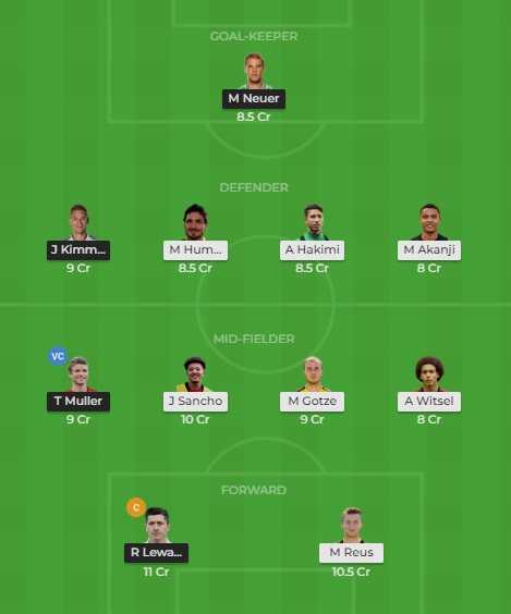 BAY vs DOR Dream11 Prediction, Live Score & Probable 11