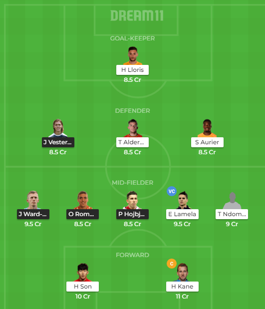 SOU vs TOT Dream11 Prediction, Live Score and Southampton vs Tottenham ...