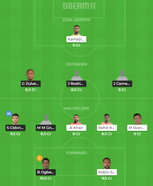 KBFC vs HYD Dream11 Prediction, Live Score & Kerala Blasters FC vs ...