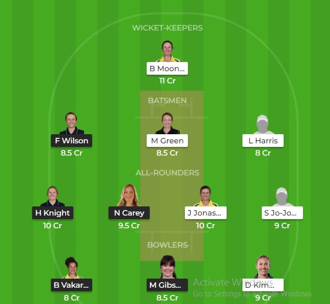 HB-W vs BH-W Dream11 Prediction, Live Score & Hobart Hurricanes Women ...