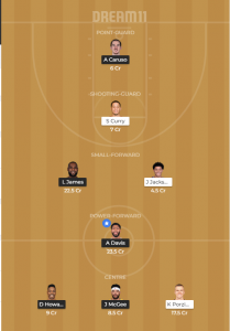 LAL vs DAL Dream11 Prediction, Live Score & Los Angeles Lakers vs ...