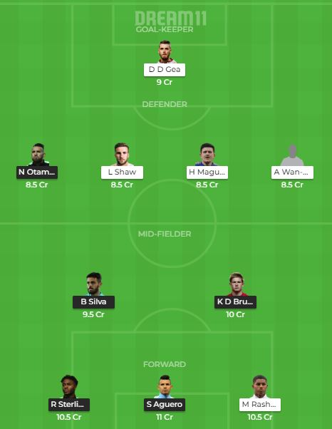 MCI vs MUN Dream11 Prediction, Live Score & Bournemouth vs Liverpool ...