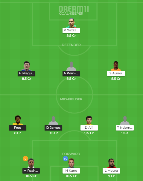 MUN vs TOT Dream11 Prediction, Live Score & Manchester United vs ...