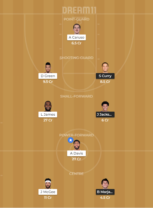 DAL vs LAL Dream11 Prediction, Live Score & Dallas Mavericks vs Los ...