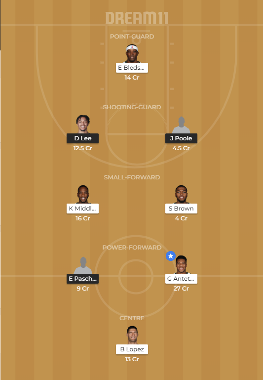 GSW vs MIL Dream11|Golden State Warriors vs Milwaukee Bucks|