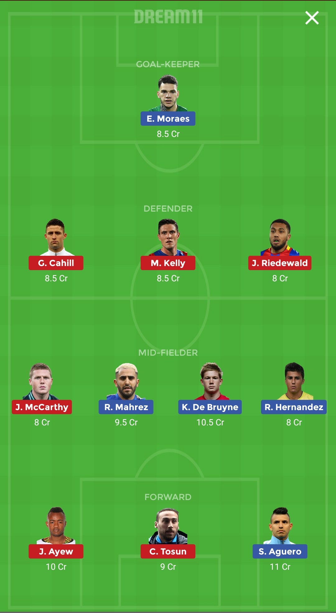 MCI vs CRY Dream11 Prediction, Live Score & Manchester City vs Crystal ...