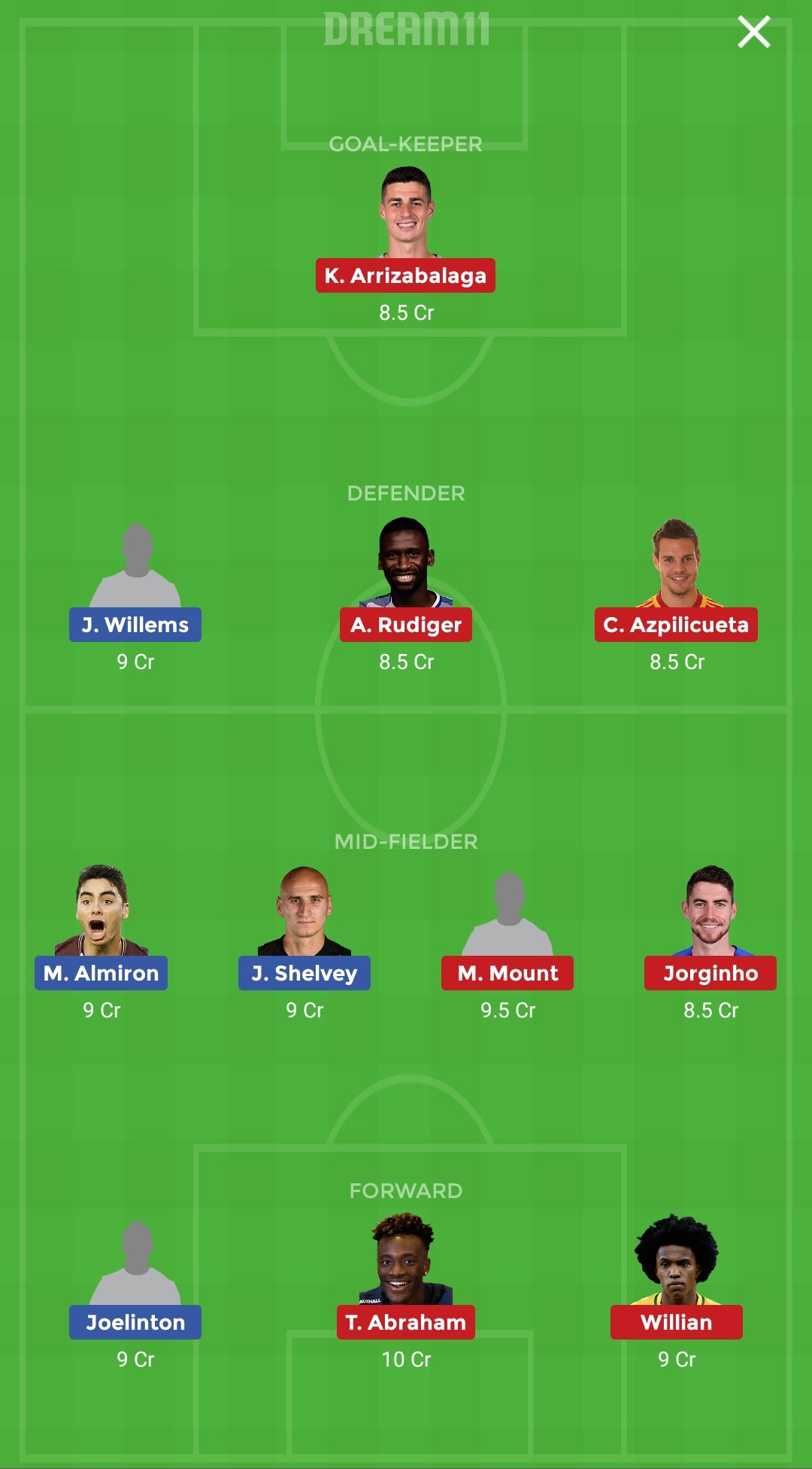 NEW vs CHE Dream11 Prediction, Live Score & Newcastle United vs Chelsea ...