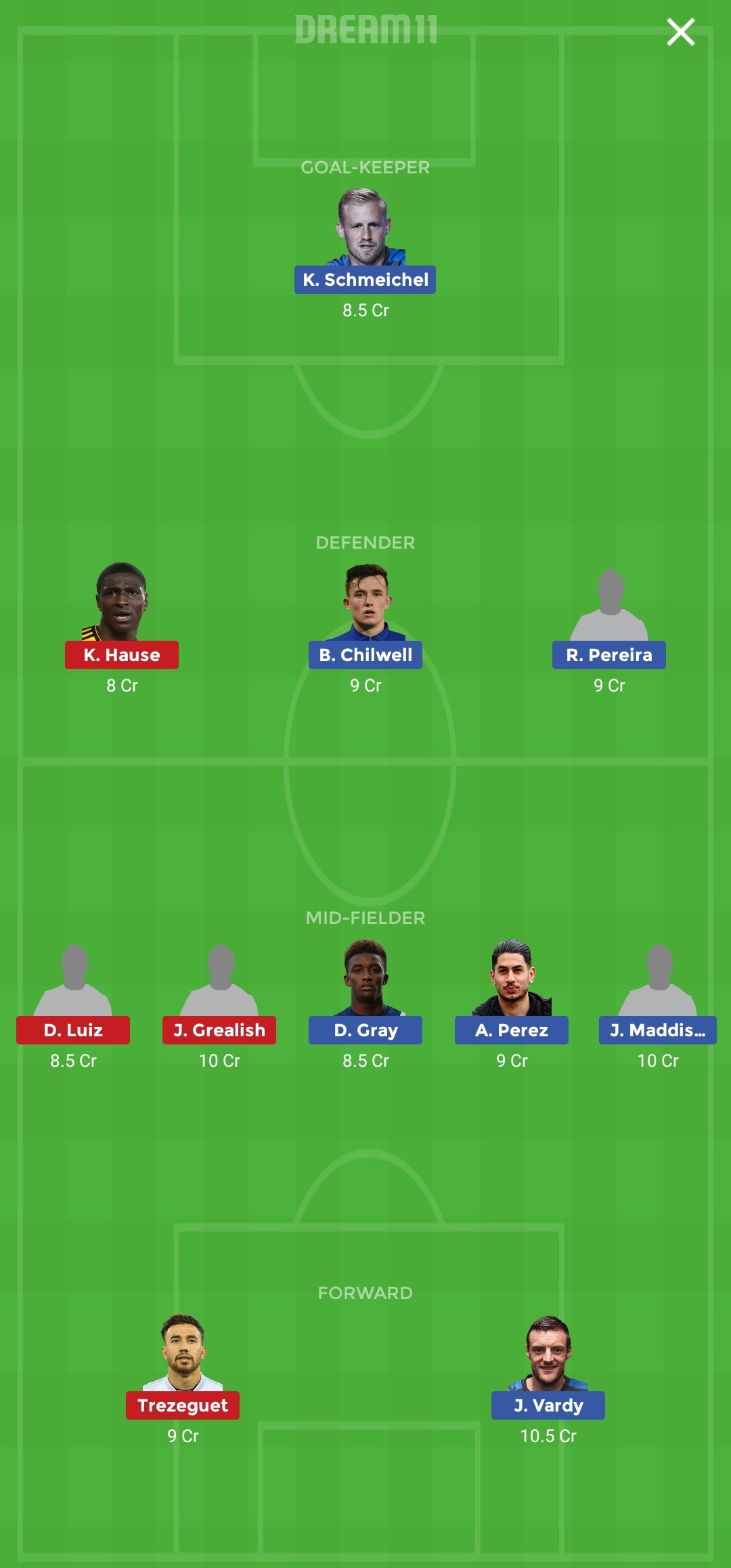 LEI vs AVL Dream11 Prediction, Live Score & Leicester City FC vs Aston ...