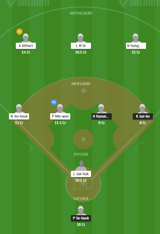 DOB vs NCD Dream11 Prediction: Live Score, Today Match Prediction: KBO ...