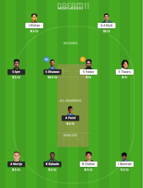 DC vs MI Dream11 Prediction: Live Score & Today Match Prediction for DC ... DC vs MI Dream11 Prediction: Live Score & Today Match Prediction for DC ...