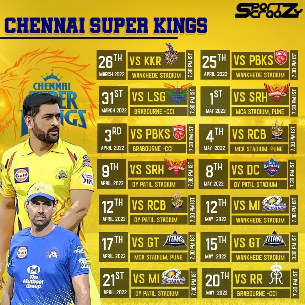 IPL 2022 Schedule - Sportzcraazy