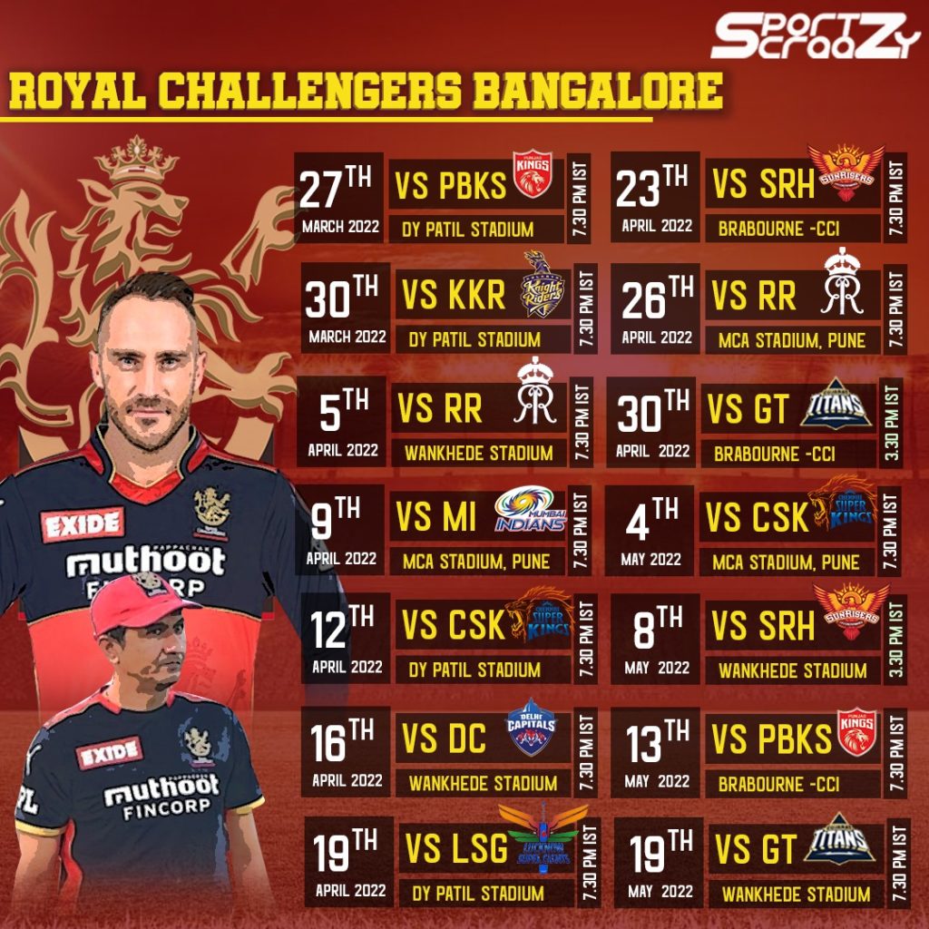 IPL 2022 Schedule - Sportzcraazy