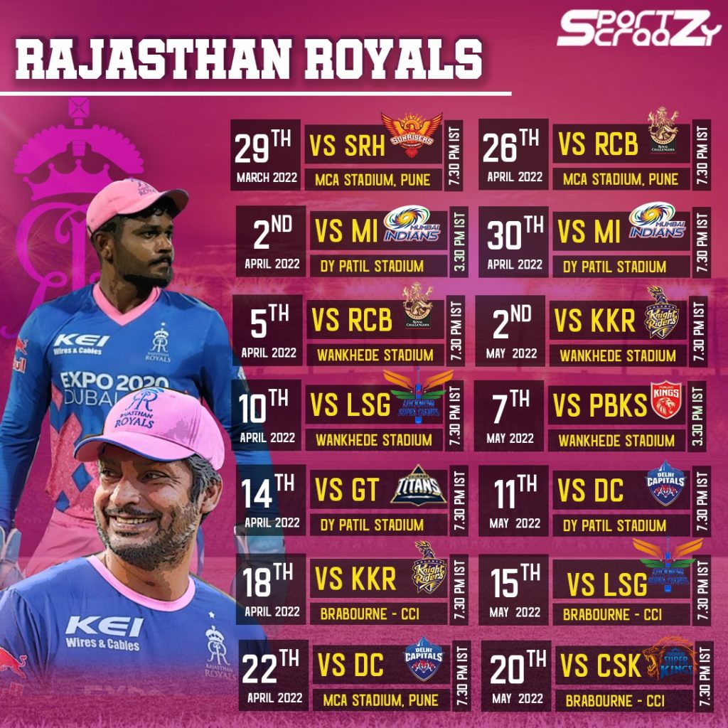 IPL 2022 Schedule - Sportzcraazy