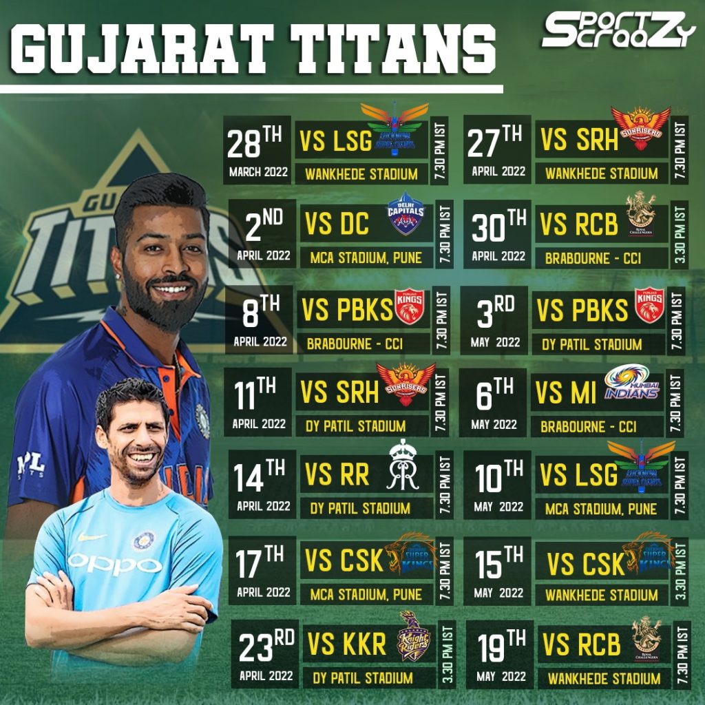 IPL 2022 Schedule - Sportzcraazy