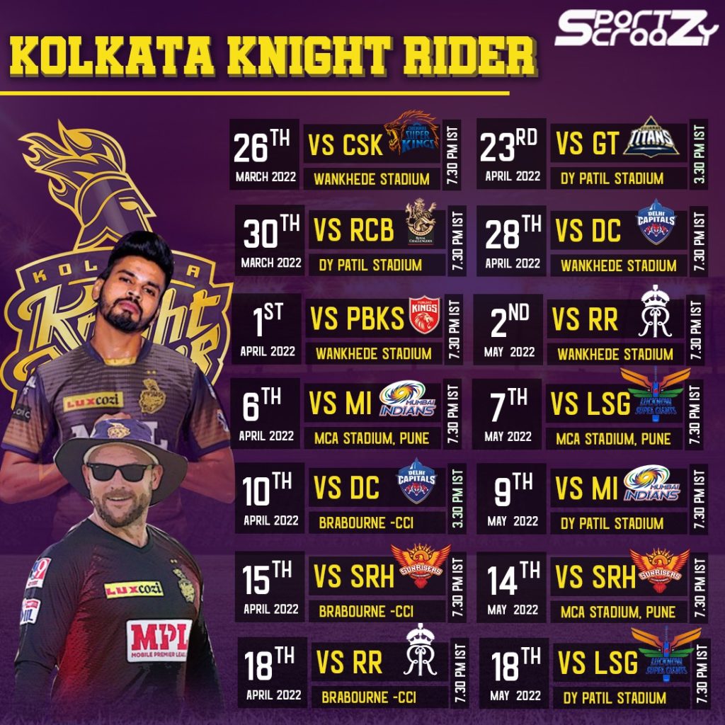 IPL 2022 Schedule - Sportzcraazy