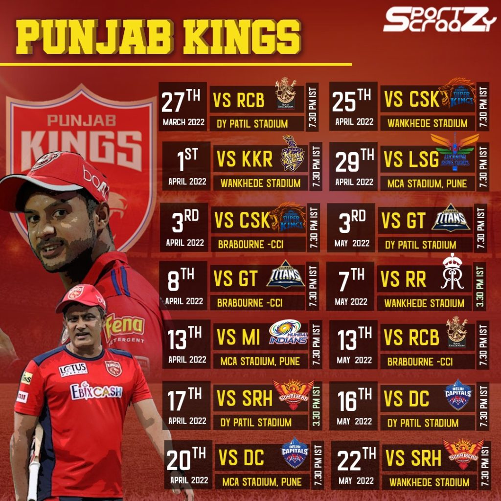 IPL 2022 Schedule - Sportzcraazy