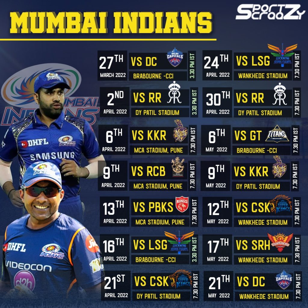 IPL 2022 Schedule - Sportzcraazy