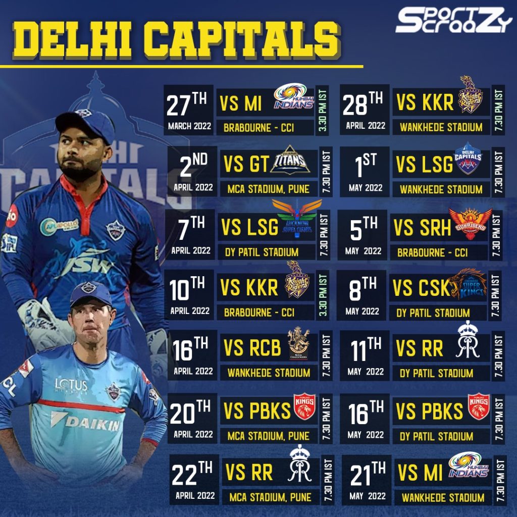 IPL 2022 Schedule - Sportzcraazy