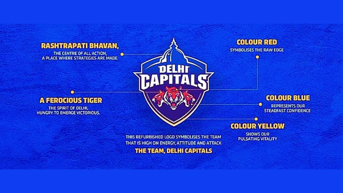 All you need to know about Delhi Capitals Mascot in reference to ipl 2023